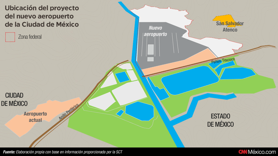 9 puntos clave sobre el nuevo aeropuerto de la Ciudad de México